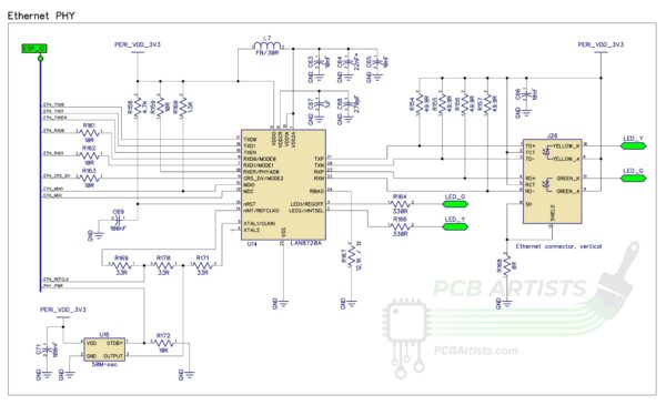 ESP32 Ethernet PHY Schematic Design - PCB Artists ESP32 Ethernet PHY Schematic Design - PCB Artists