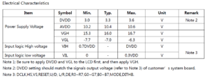 Schematic for generating VGH, VGL, VCOM, and AVDD voltage for TFT LCD - PCB Artists