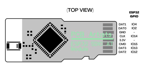 Connecting STM32 and ESP32 AT Module - PCB Artists