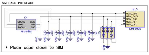 ESP32 4G Cellular Modem Interfacing - PCB Artists
