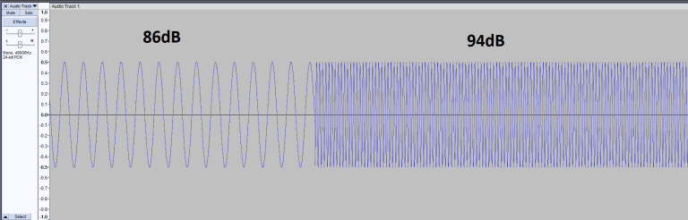 Accurate ESP32 Decibel Meter using Arduino IDE